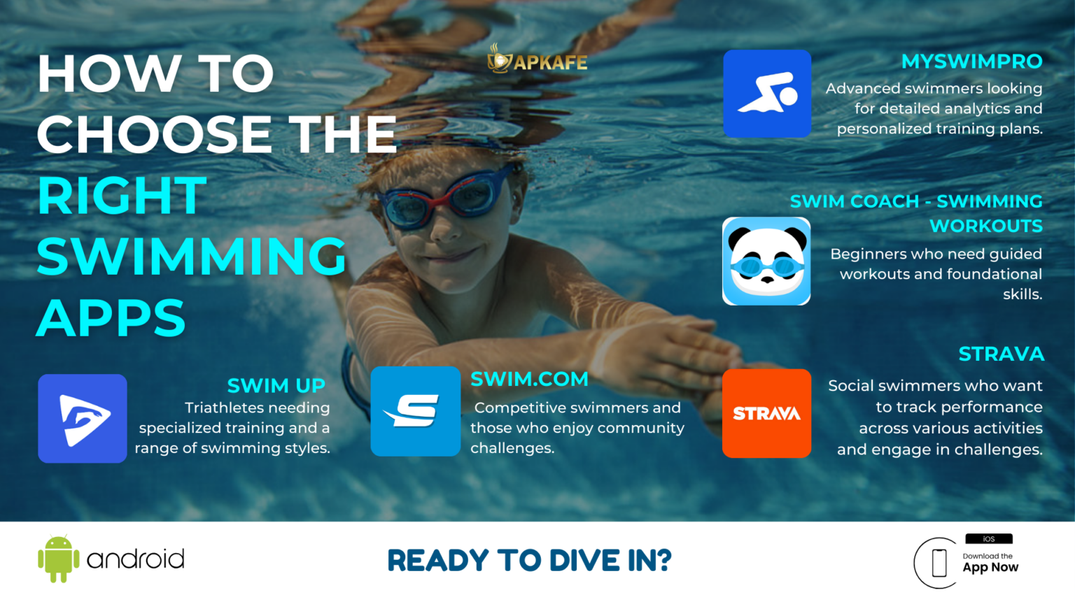 The Best 5 Swimming Apps