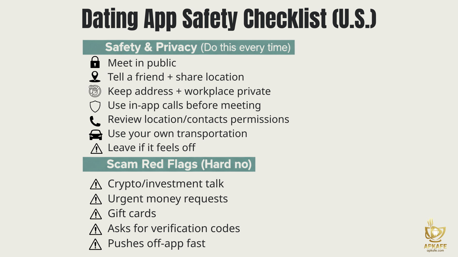 How to Date With Standards on Dating Apps in the U.S.: Screen → Lead → ...