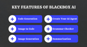 How to Use Blackbox AI? Blackbox AI vs ChatGPT