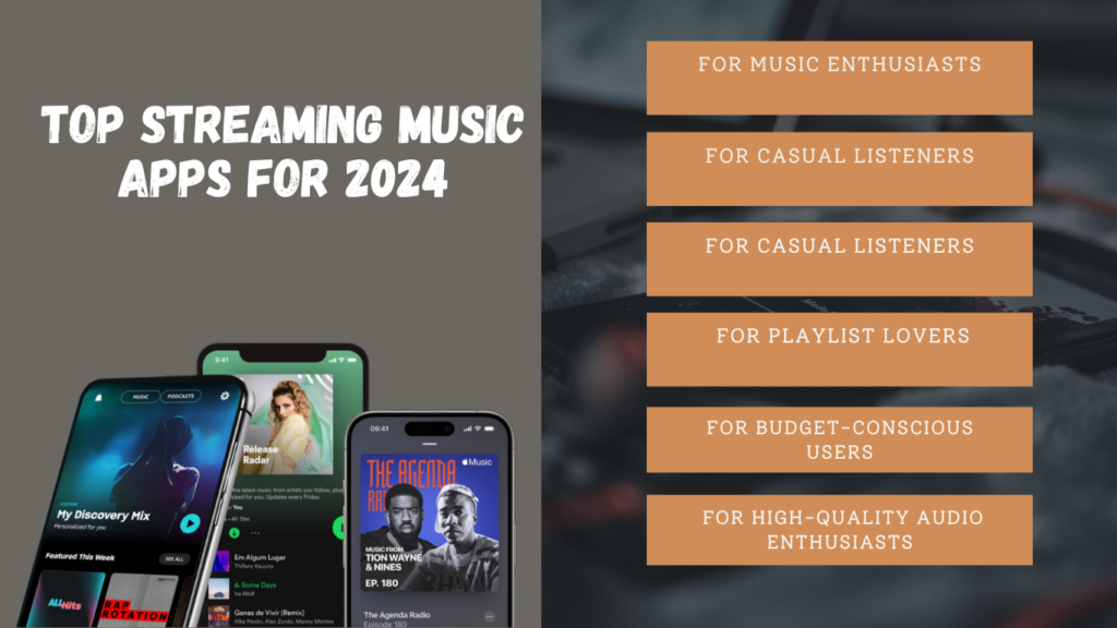 The Best Streaming Music Apps: Discover Your Perfect Fit