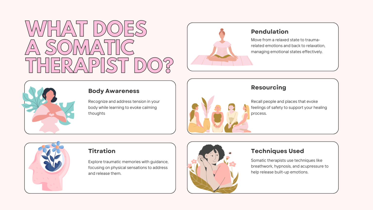 Best Somatic Yoga Apps for Healing and Transformation