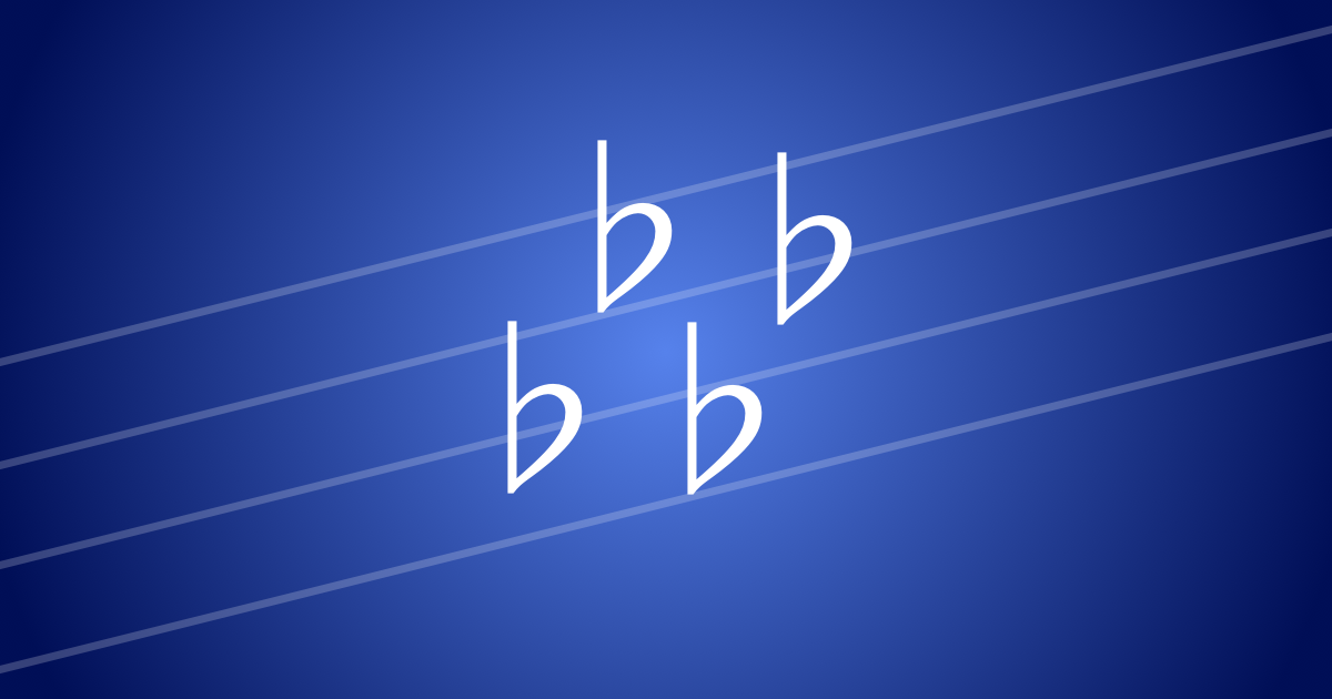 Music Writer - Music Composer: The Ultimate Tool for Sheet Music Creation
