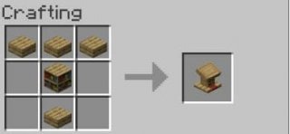 Mastering Minecraft Trades: Crafting the Perfect Lectern Recipe