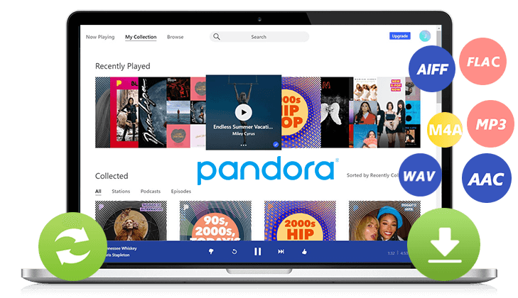 The Ultimate Guide to Pandora: Features, Benefits, and How to Maximize ...
